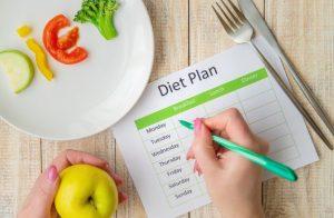 How to Write a Diet Plan? - DIY to Make
